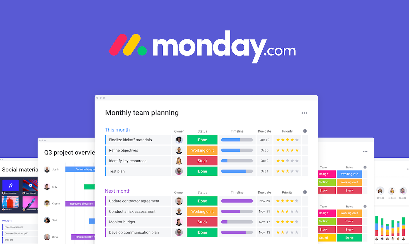 Top 5 Project Management Tools to Streamline your Workflows