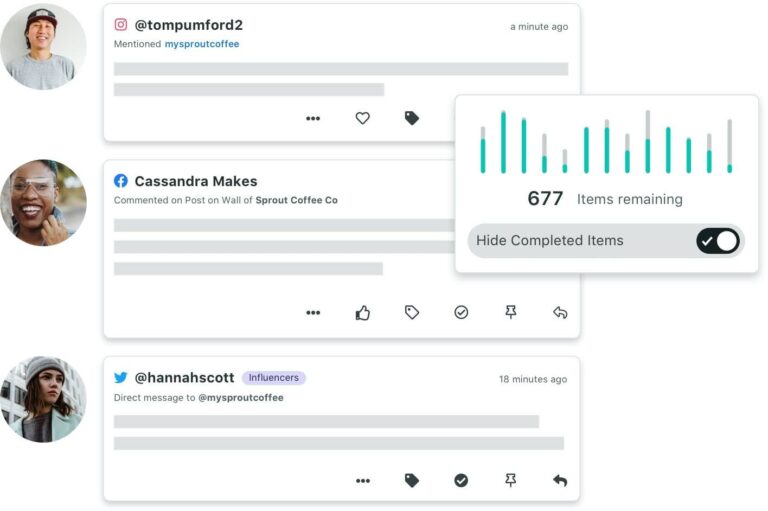 A Complete Guide to Sprout Social: Features, Tips, & Best Practice