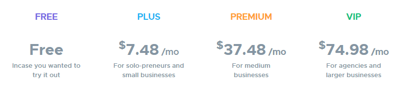 Crowdfire: Automate & Grow your Social Media | Mavenwit